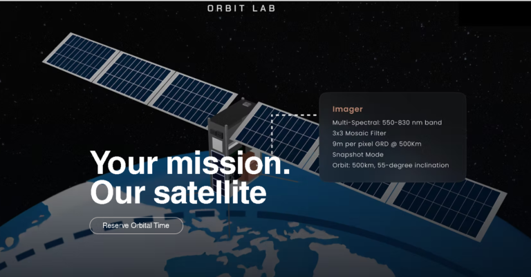 Spotlight | Startups Backed by Seafund in Action